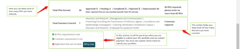 Navigating your IPU portfolio – CBIC Blog